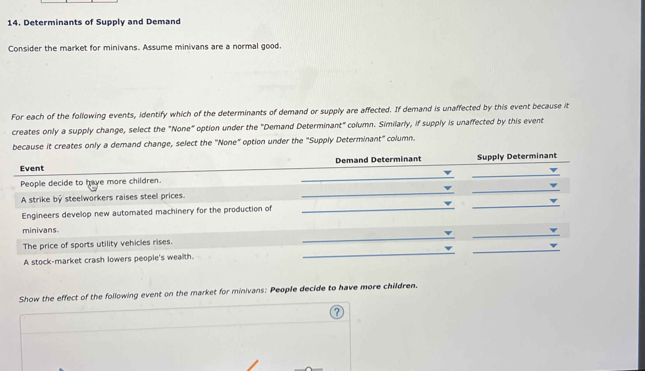 Solved Determinants of Supply and DemandConsider the market | Chegg.com