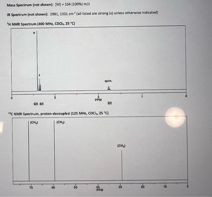 Solved using the spectrum, what are the unknowns shown? what | Chegg.com