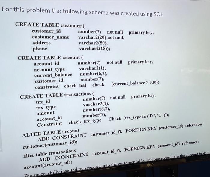 Solved For this problem the following schema was created | Chegg.com