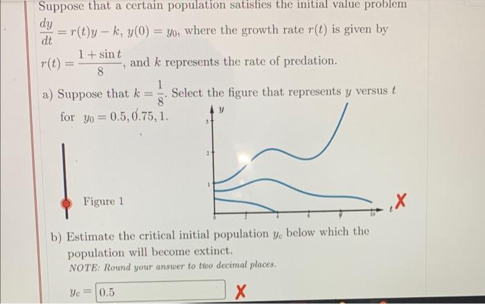 Solved Suppose that a certain population satisfies the | Chegg.com Solved Suppose that a certain population satisfies the | Chegg.com