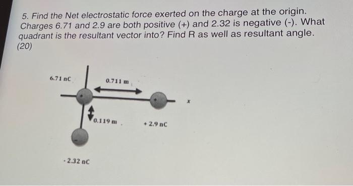 Solved 5. Find the Net electrostatic force exerted on the | Chegg.com