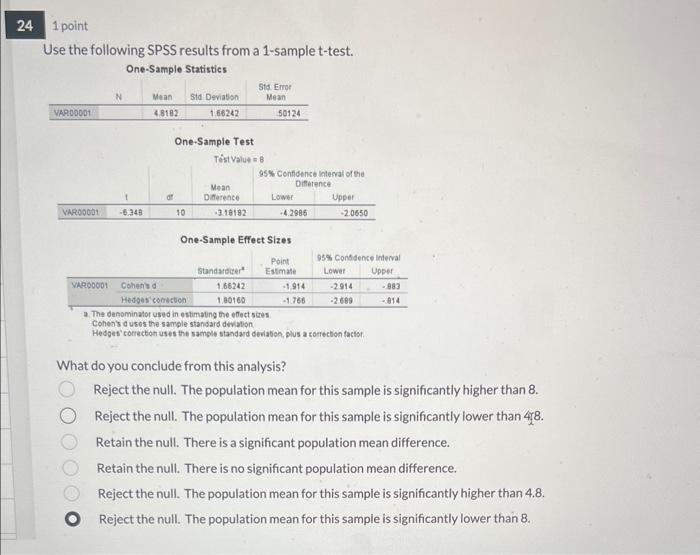 Solved Use the following SPSS results from a 1-sample | Chegg.com