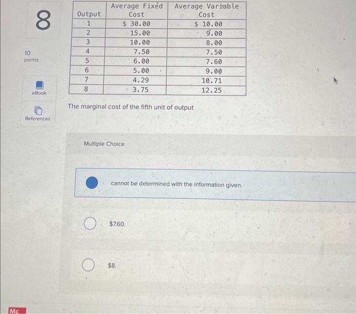Solved The marginal cost of the fifth unit of output | Chegg.com