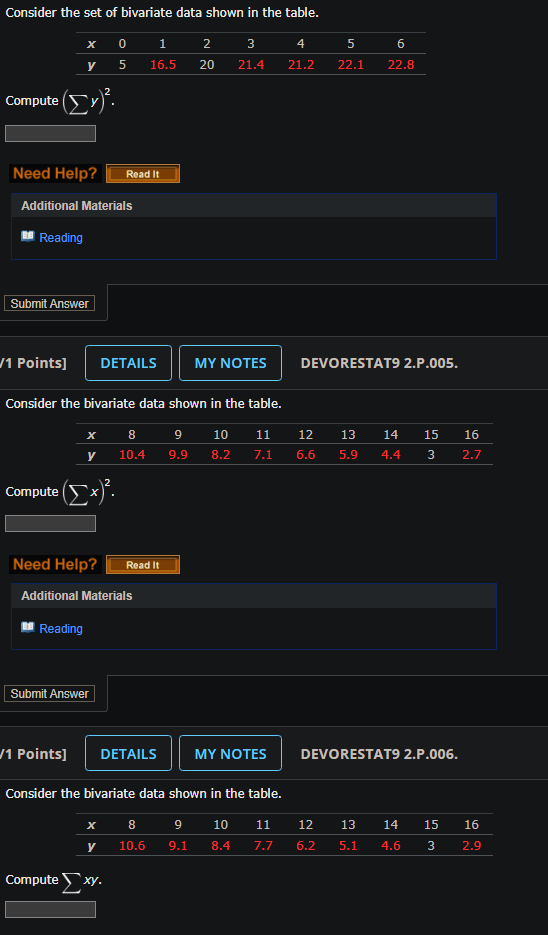 Solved Consider the set of bivariate data shown in the | Chegg.com
