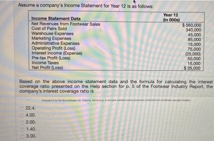 Solved Assume a company's Income Statement for Year 12 is as | Chegg.com
