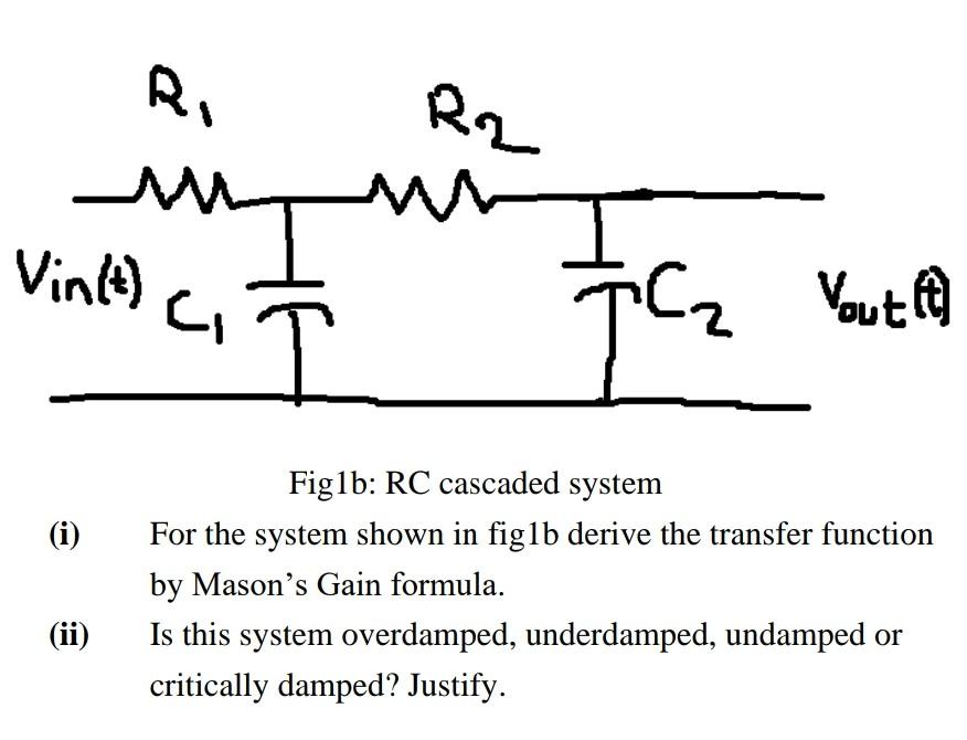 Solved Figlb: RC cascaded system (i) For the system shown in | Chegg.com
