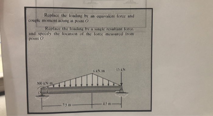 Solved Replace the loading by an equivalent force and couple | Chegg.com