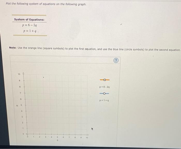 Solved Solve the following system of equations for z and for | Chegg.com