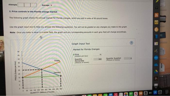 Solved Attempts Average / 4 2. Price controls in the Florida | Chegg.com