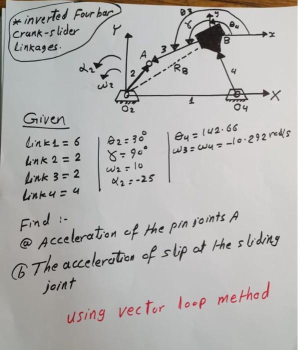 Solved * inverted four bar crank-slider Y B 100 linkages. 3 | Chegg.com
