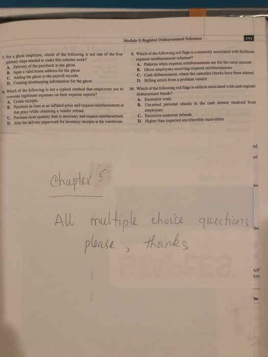 Solved report What red flags are commonly associated with | Chegg.com