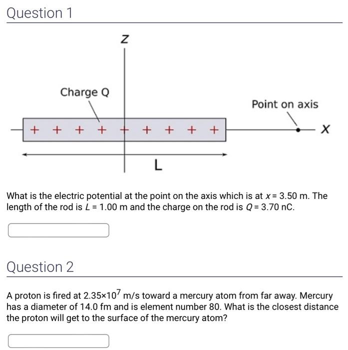 Solved What is the electric potential at the point on the | Chegg.com