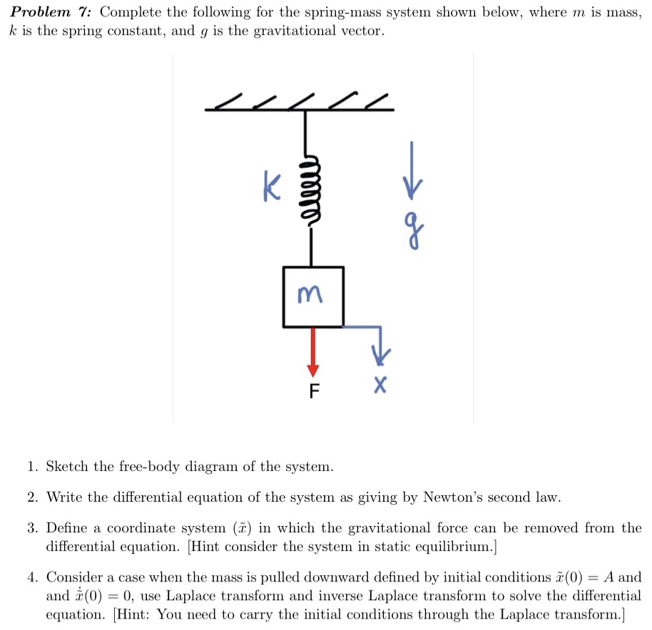Solved Problem 7: Complete the following for the spring-mass | Chegg.com
