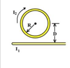 Solved As in the figure, the circular conductor wire of | Chegg.com