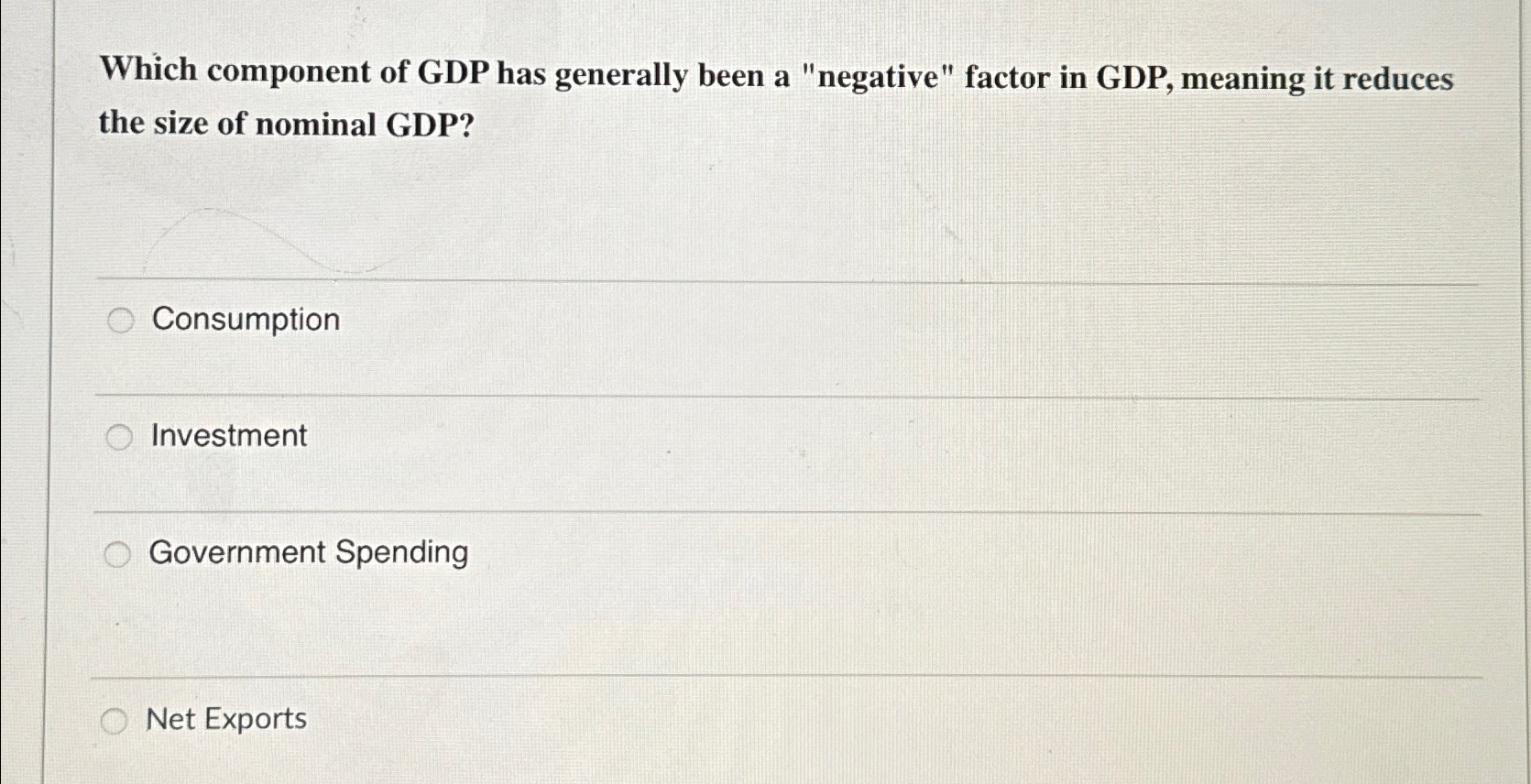Solved Which component of GDP has generally been a | Chegg.com