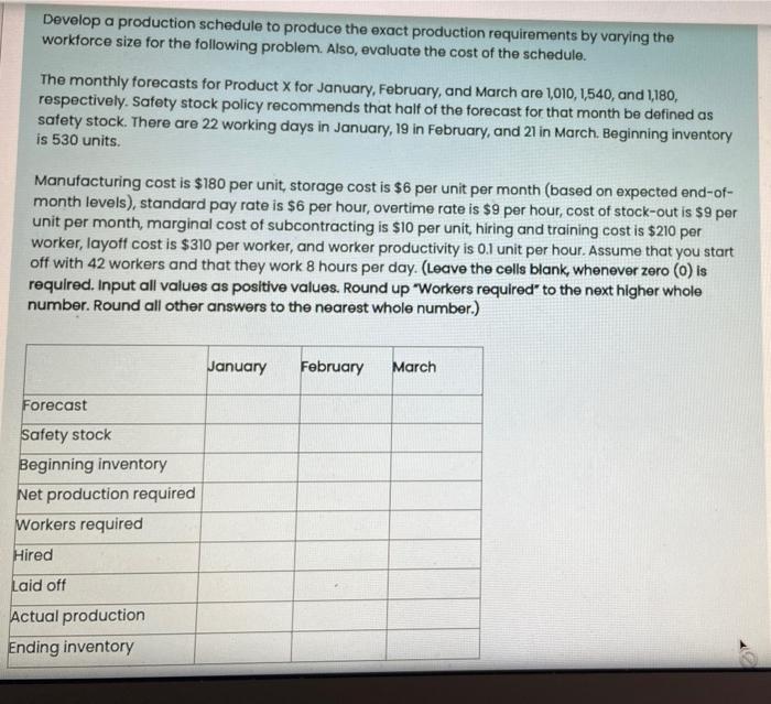 Solved Develop a production schedule to produce the exact | Chegg.com