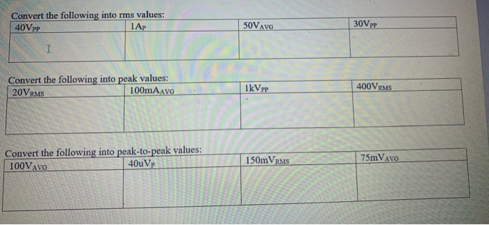 Solved Convert the following into rms values: 40VPP 50VAVG | Chegg.com