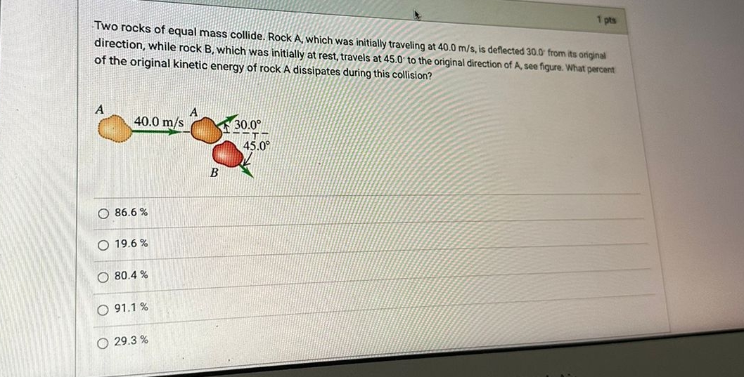Solved 1 ﻿ptsTwo rocks of equal mass collide. Rock A, ﻿which | Chegg.com