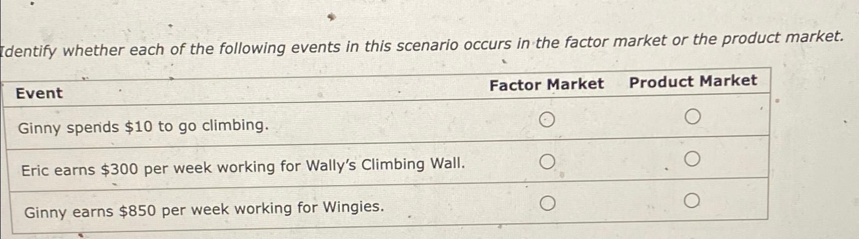 Solved Identify whether each of the following events in this | Chegg.com