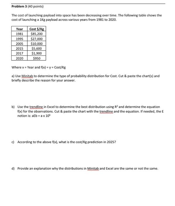 Solved Problem 3 (40 points) The cost of launching payload | Chegg.com