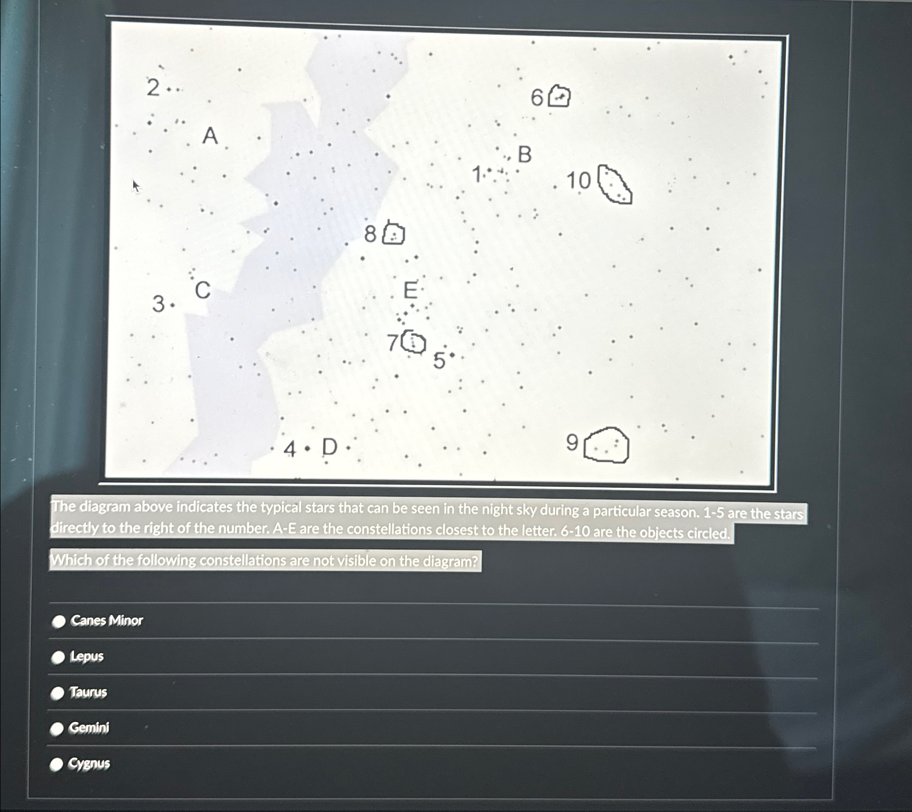 Solved The diagram above indicates the typical stars that | Chegg.com