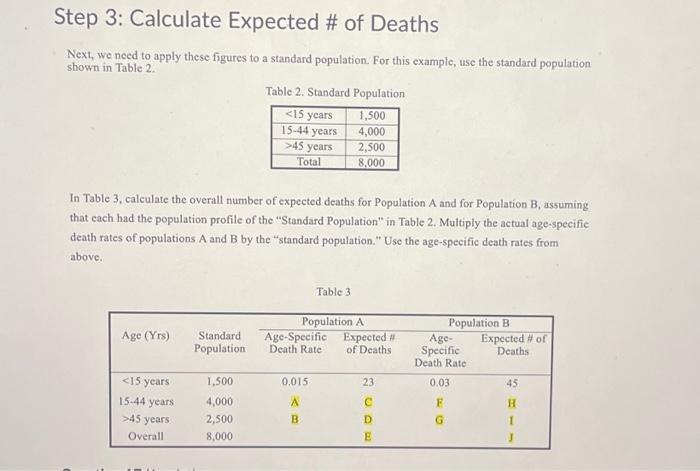 Solved Step 3: Calculate Expected \# of Deaths Next, we need | Chegg.com
