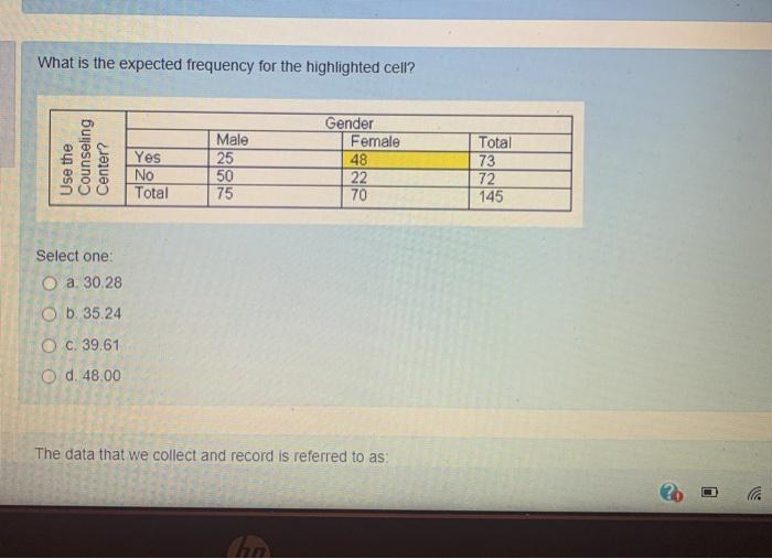 solved-what-is-the-expected-frequency-for-the-highlighted-chegg