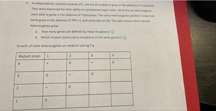 Solved 3. 4 independently isolated mutants of E. coll are | Chegg.com