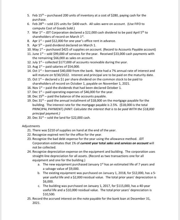 Solved 1. Record the transactions in general journal form - | Chegg.com