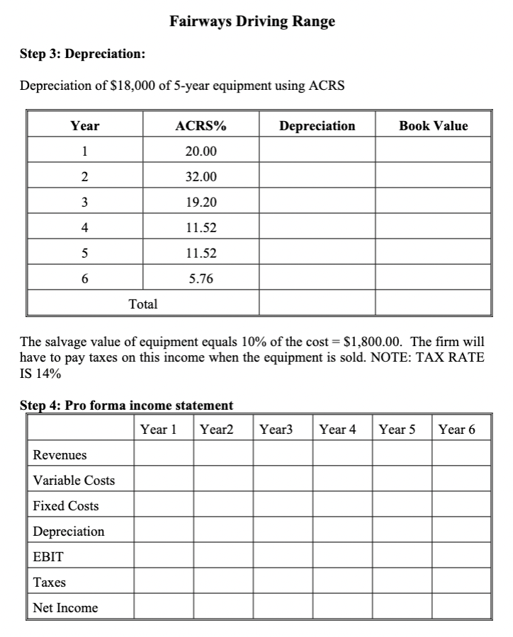 Solved Fairways Driving Range- ﻿IMPORTANT INFO TO FILL OUT | Chegg.com