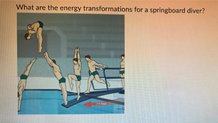 Solved What are the energy transformations for a springboard | Chegg.com