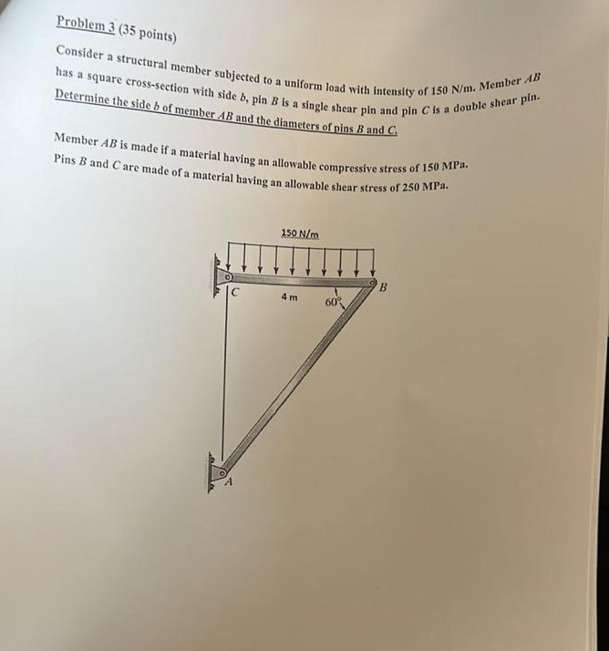 Solved Problem 3 ( 35 ﻿points) ﻿has a square cross-section | Chegg.com
