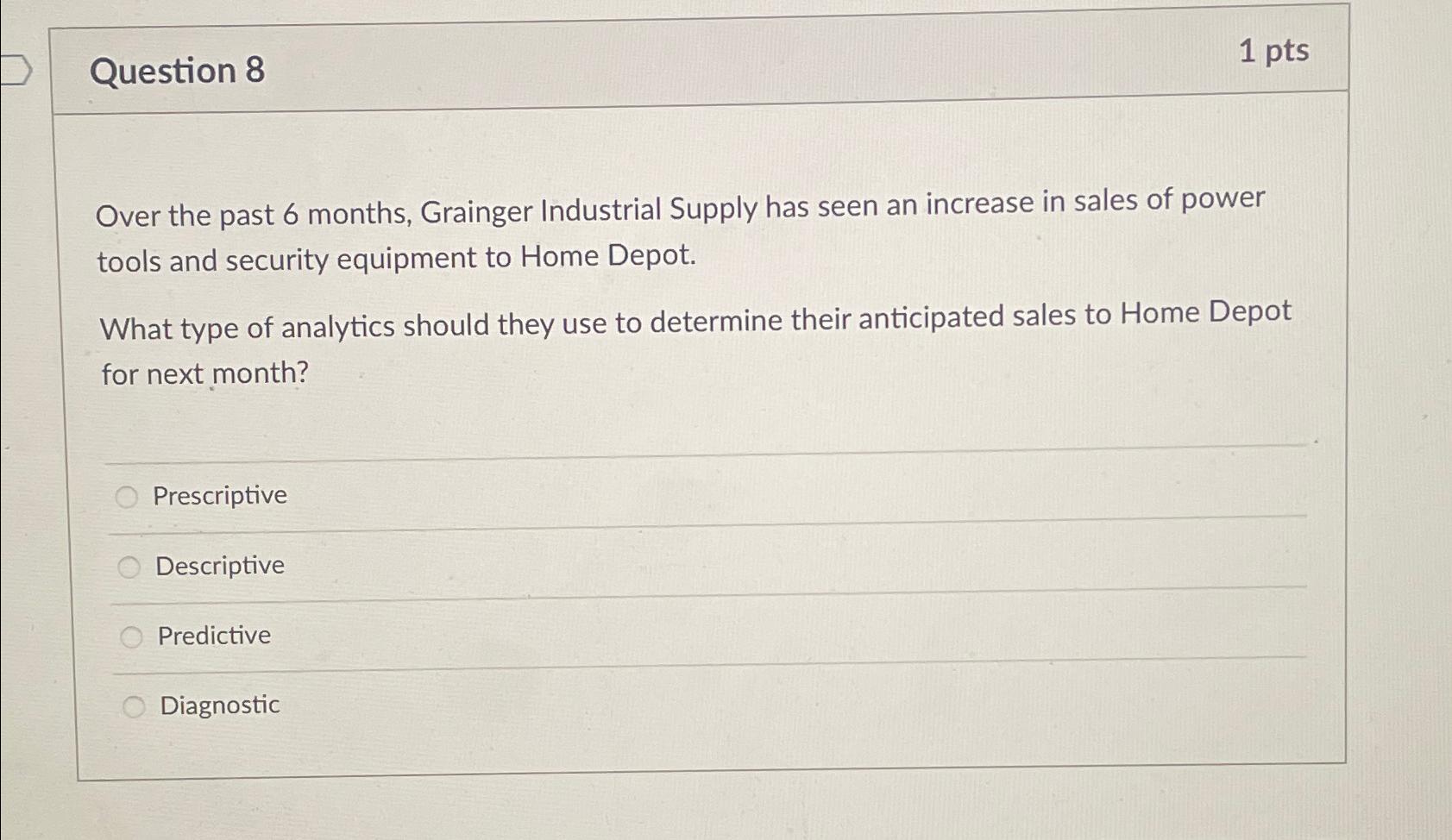 Solved Question 8 1 pts Over the past 6 months, Grainger | Chegg.com