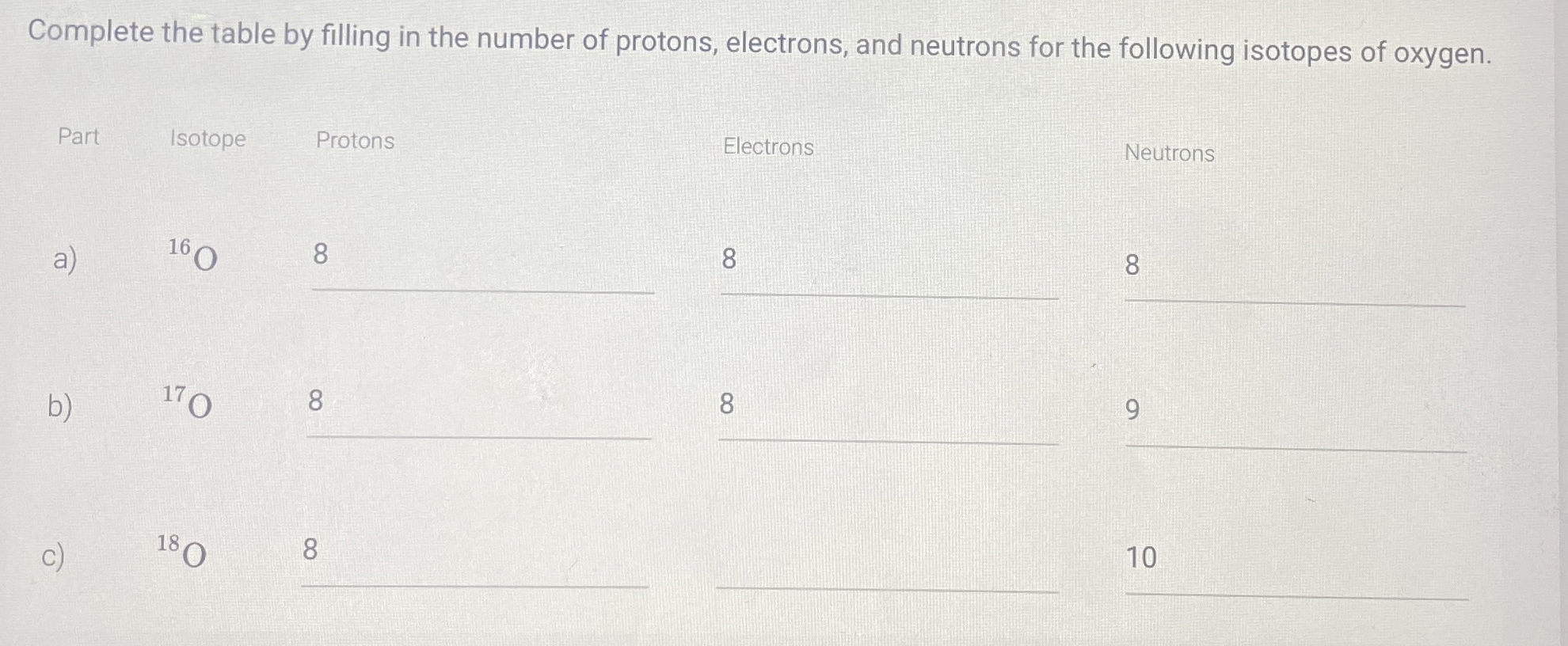 Solved Complete the table by filling in the number of | Chegg.com