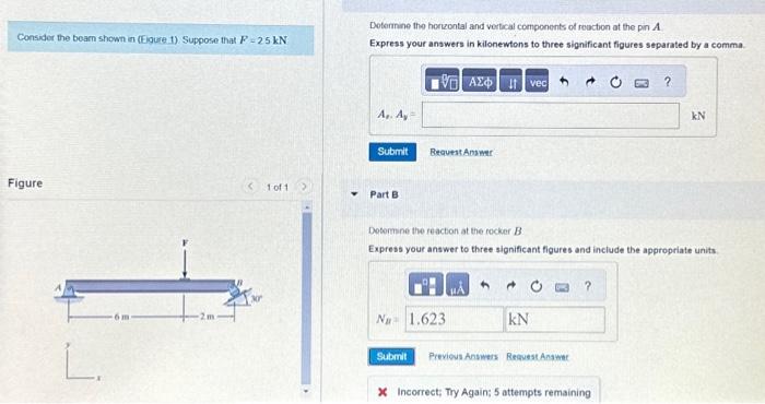Determine horizontal and vertical components at the | Chegg.com