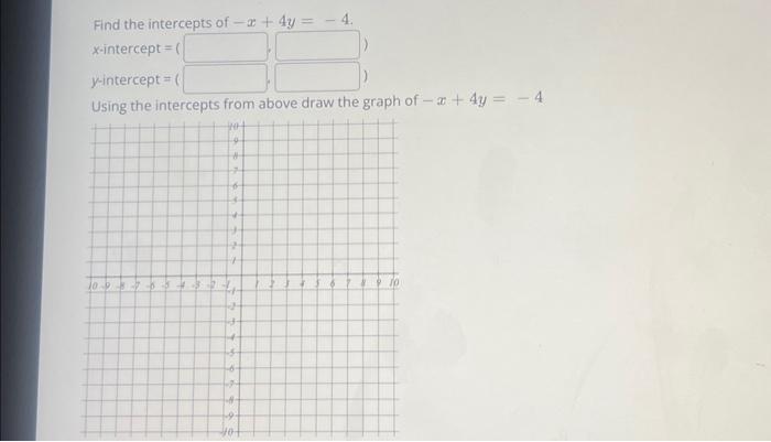 Solved Find the intercepts of −x+4y=−4. x-intercept =0 | Chegg.com