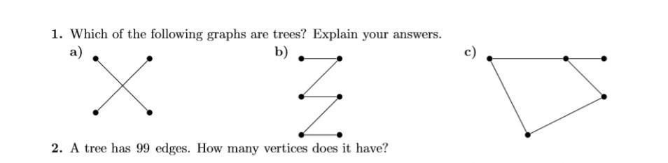 Solved 1. Which of the following graphs are trees? Explain | Chegg.com