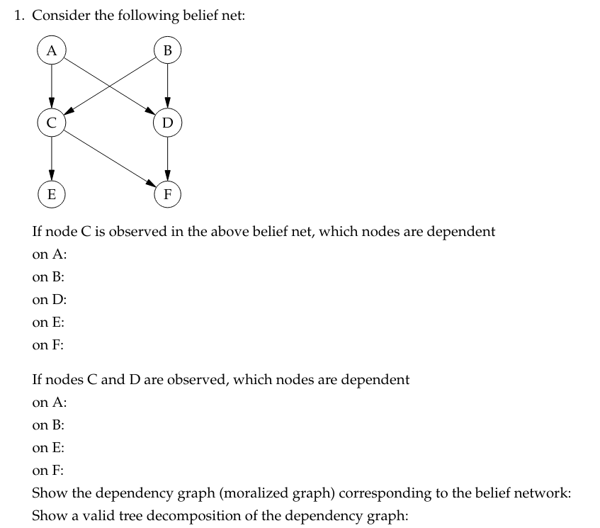 Solved Consider the following belief net: (in the picture)If | Chegg.com