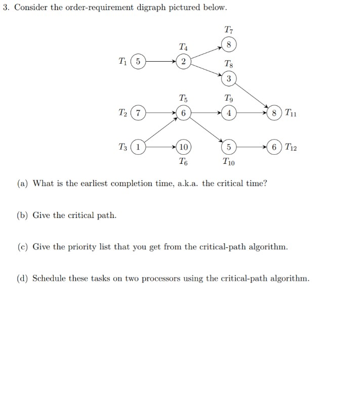 Solved 3. Consider the order-requirement digraph pictured | Chegg.com
