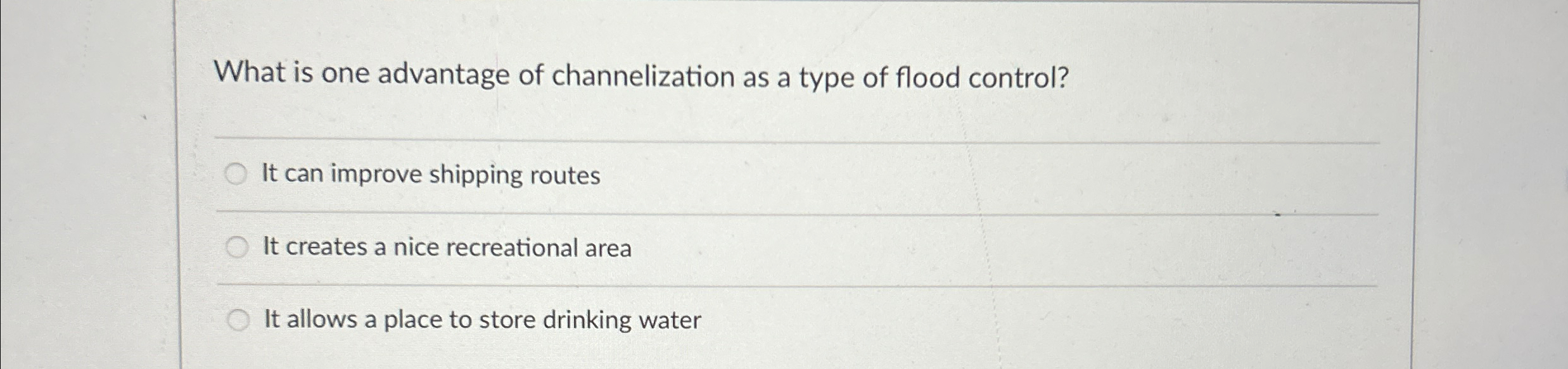 Solved What is one advantage of channelization as a type of | Chegg.com