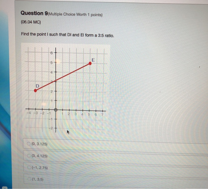 Solved Question 9(Multiple Choice Worth 1 points) (06.04 MC) | Chegg.com