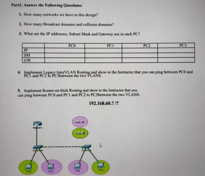 LAB2 (Switching, VLANS and InterVLAN Routing on | Chegg.com