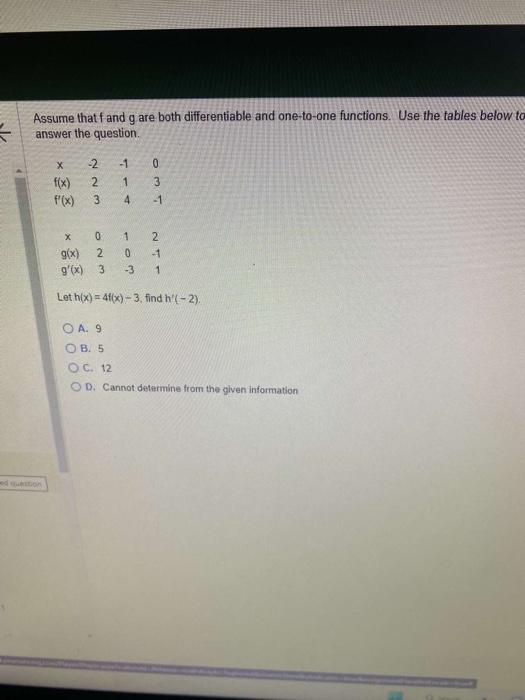 Solved Assume that f and g are both differentiable and | Chegg.com
