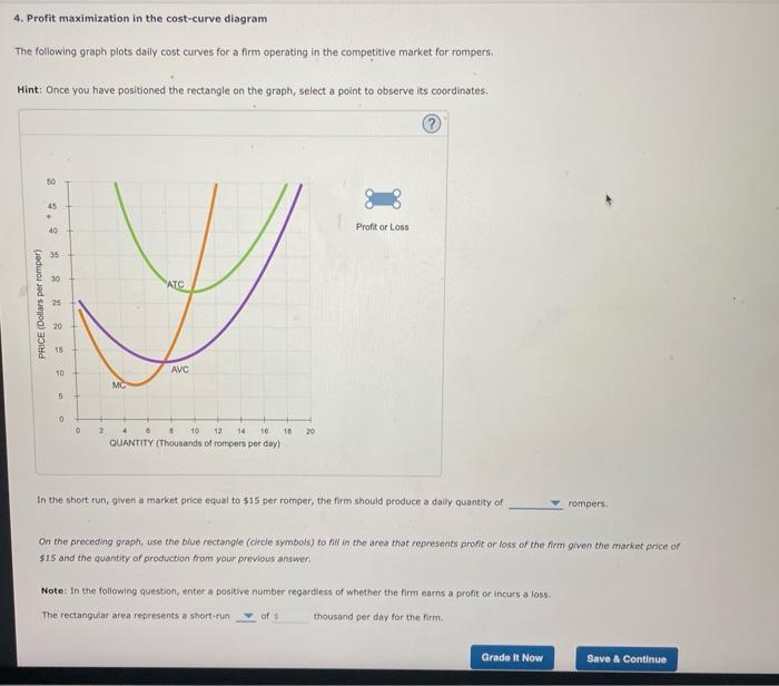 Solved 4. Profit maximization in the cost-curve diagram The | Chegg.com