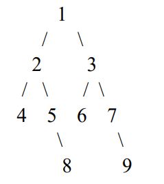 Solved This is a parse tree. Assume the tree is read from | Chegg.com