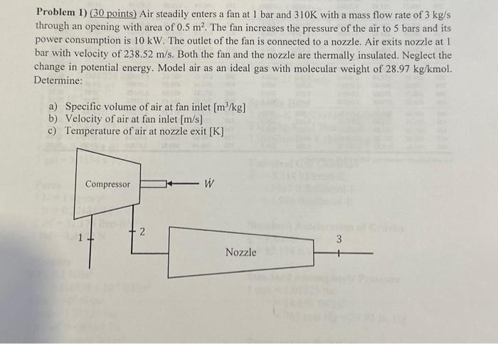 Solved Problem 1) (30 points) Air steadily enters a fan at 1 | Chegg.com