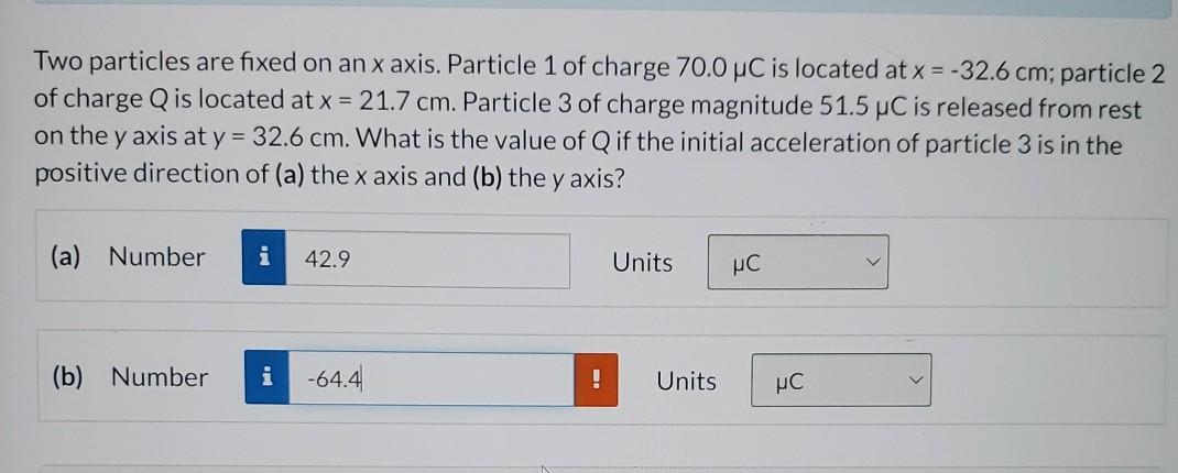 Solved Two particles are fixed on an x axis. Particle 1 of | Chegg.com