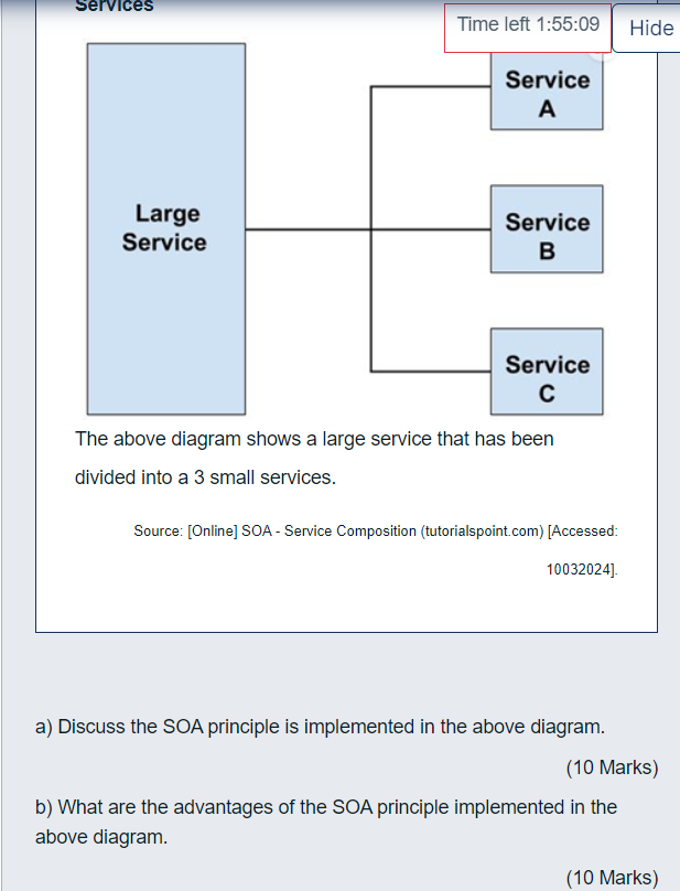 Solved The above diagram shows a large service that has been | Chegg.com