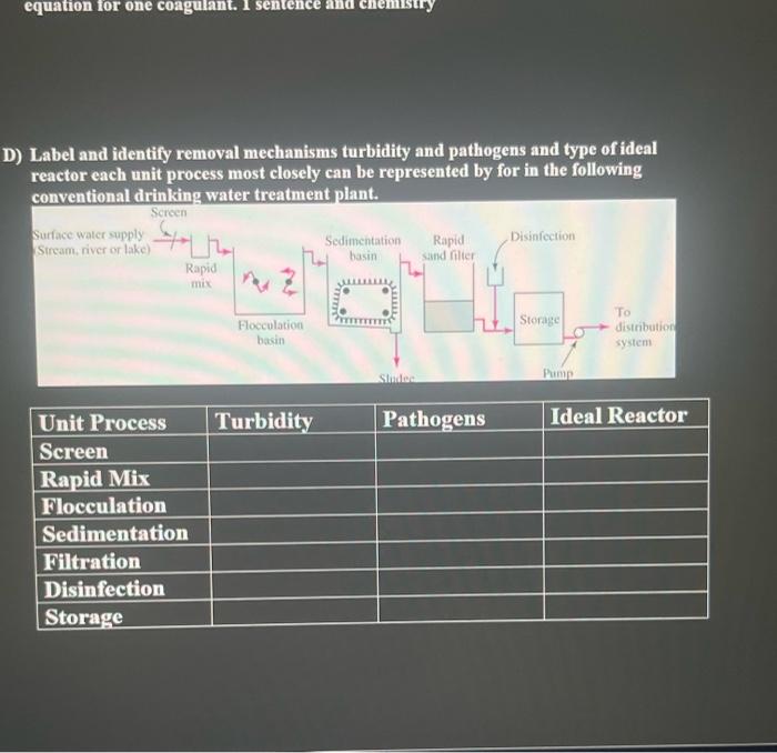 Solved Label and identify removal mechanisms turbidity and | Chegg.com