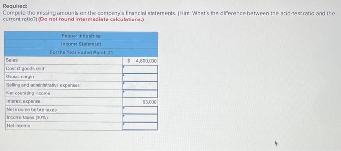 Solved Pepper Company provided the incomplete financial | Chegg.com